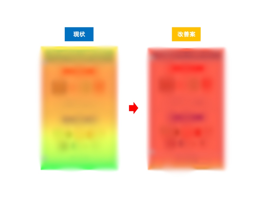 LPO – 株式会社Shift